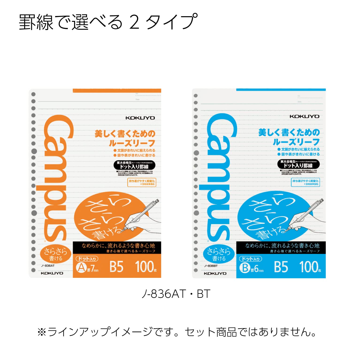 Kokuyo Campus Loose Leaf Paper for Binders, Sarasara Smooth Writing, B5, A 7mm Dotted Ruled, 26 Holes, 31 Lines, 100 Sheets, pH Neutral, Bleed Resistant, 75gsm, Pack of 2, Japan Import (NO-836ATN)