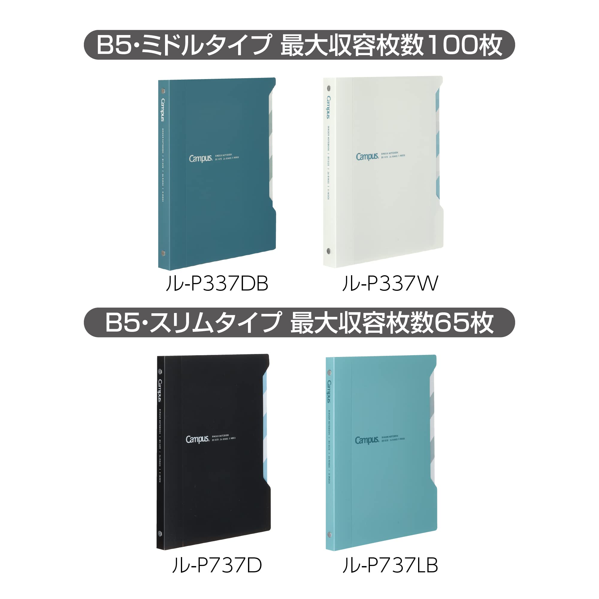 Kokuyo Campus Slide Binder with 5 Tab Dividers, Middle Type, B5, 26 Holes, Up to 100 Sheets, Navy Blue, Japan Import (RU-P337DB)