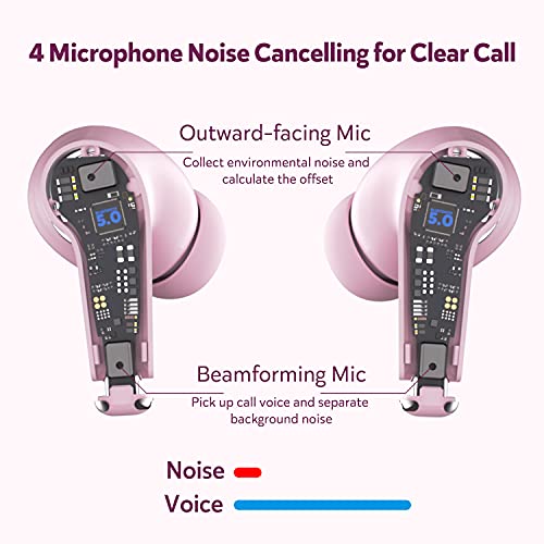 Wireless Earbuds Noise Cancelling Bluetooth Headphones with Microphone ENC Earphones in-Ear 40H Playtime Anti-Mistouch Design Game Music Dual Mode 3D Immersive Sound (Pink)