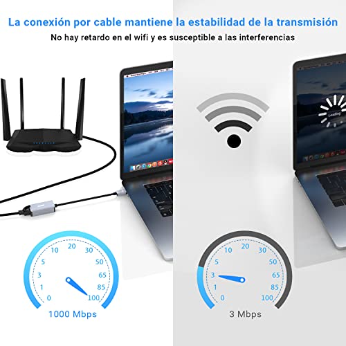 USB C to Ethernet Adapter, atolla USB Type-C to LAN Network RJ45 Gigabit Ethernet Adapter, Thunderbolt 3 Compatible with MacBook Pro, MacBook Air, iPad Pro, Surface, XPS and More