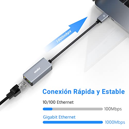 USB C to Ethernet Adapter, atolla USB Type-C to LAN Network RJ45 Gigabit Ethernet Adapter, Thunderbolt 3 Compatible with MacBook Pro, MacBook Air, iPad Pro, Surface, XPS and More