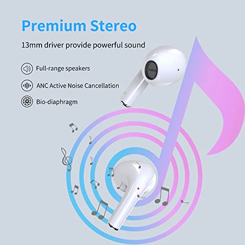 Tikgram Smart Touch Wireless Earbuds, Bluetooth 5.1, Wireless Earbuds Charging Box, in-Ear Earbuds Built-in Microphone IPX5 Automatic Pairing,Bluetooth Earbuds Wireless Headphones for Android