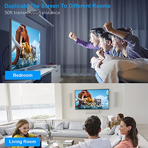 HDMI Splitter 1 in 2 Out, HDMI Distribution Amplifier 3D 4K UHD 1080P @60HZ Splitter 1x2 HDMI Duel Screen Duplicator Supports HDCP