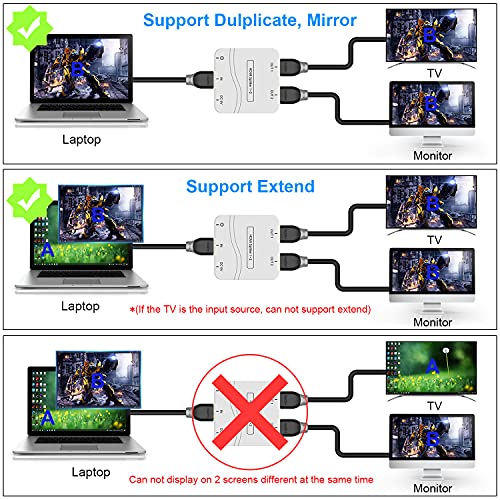 HDMI Splitter 1 in 2 Out, HDMI Distribution Amplifier 3D 4K UHD 1080P @60HZ Splitter 1x2 HDMI Duel Screen Duplicator Supports HDCP
