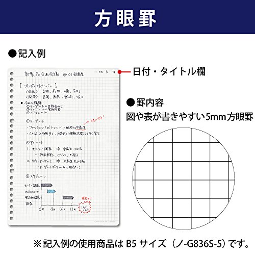 Kokuyo Campus Loose Leaf Paper for Binders, Business Type, Sarasara Smooth Writing, A4, 5mm Grid Ruled, 30 Holes, 100 Sheets, pH Neutral, Bleed Resistant, Japan Import (NO-G806S-5N)