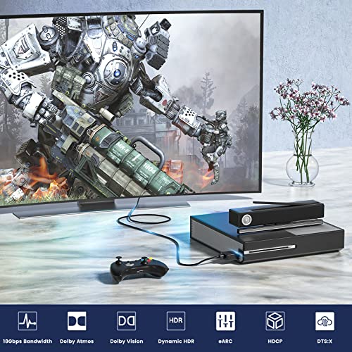 Ultra Thin HDMI Cable 6.6FT, Hyper Flexible HDMI Cord up to 4K@30Hz, FOINNEX High Speed HDMI 1.4 for ARC, HDR, PS4, Xbox, PC, TV, Monitor, Gimbal