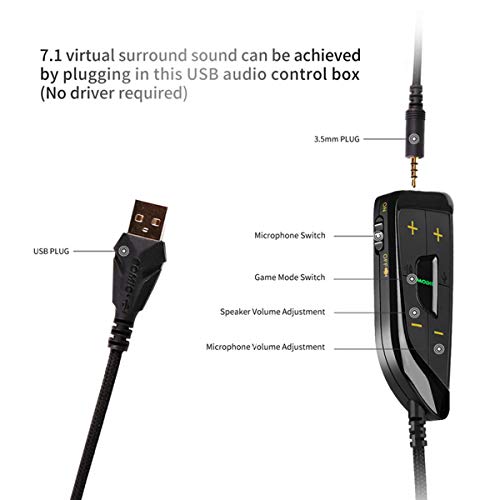 Vowor Over Ear Headphones 7.1 Surround Sound Gaming Headset Works with PC, PS4 PRO, Xbox One S,Cell Phone SOMIC Active Noise Canceling with Mic HI-FI USB Jack Game Earphones (G936N)