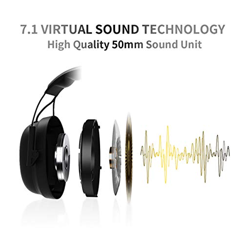 Vowor Over Ear Headphones 7.1 Surround Sound Gaming Headset Works with PC, PS4 PRO, Xbox One S,Cell Phone SOMIC Active Noise Canceling with Mic HI-FI USB Jack Game Earphones (G936N)