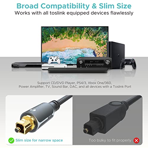 Warrky Optical Audio Cable, 20ft Optical Cable [Braided, Slim Metal Case, Gold Plated Plug] Digital Audio Fiber Optic Cable Toslink, Compatible with Sound Bar, TV, Samsung, Vizio, Bose, LG, Sony