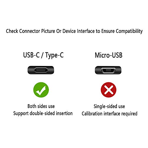 Charger Cord Cable for JBL Charge 4 Charge 5 - 5 Feet for JBL Flip 5, Clip 4, Pulse 4, GO 3, Extreme 3, Tuner 2, JRPOP, Endurance Peak 2 Bluetooth Earphones Speakers USB Fast Charging Cable Power Cord