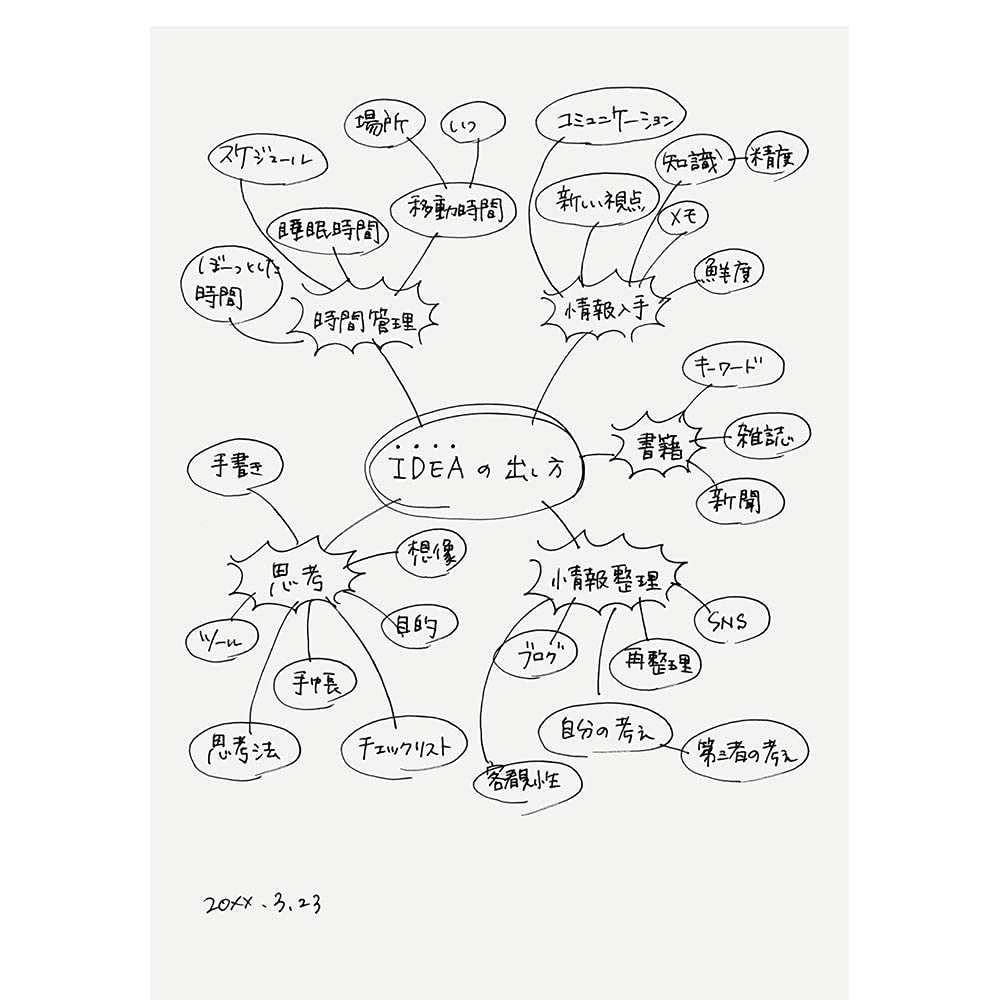 Kokuyo Campus Notes Solid 40 Piece Semi B5 Rhino – W – Medium [5 Books Set]