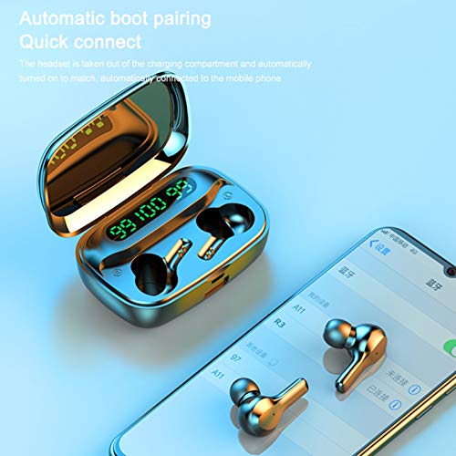 MOHALIKO R3 TWS Wireless Earbuds, Bluetooth 5.0 Headphones, Waterproof Bluetooth 5.0 Wireless HiFi Stereo Earphones with Microphone for Work, Home Office, Christmas Black