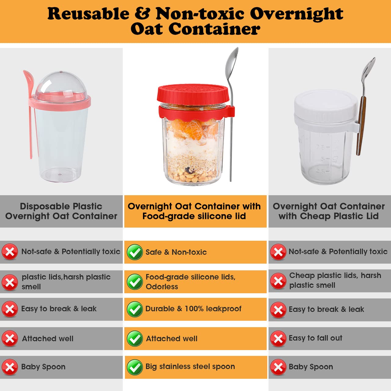 Oyrlize Overnight Oats Containers with Lids and Spoon,Companies,Work and Travel