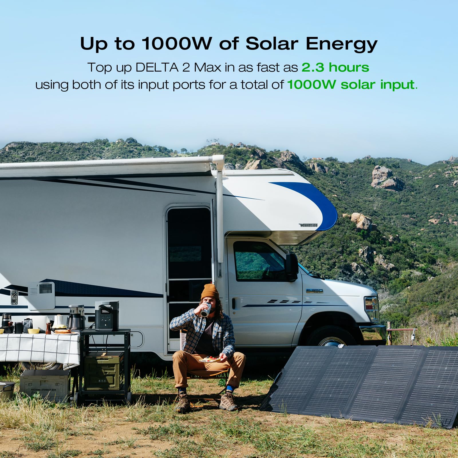 EF ECOFLOW Solar Generator DELTA 2 Max 2048Wh With 400W Solar Panel, LFP Battery Portable Power Station Up to 3400W AC Output Fast Charging 0-80% in 43 Min solar powered generator For Camping, RV