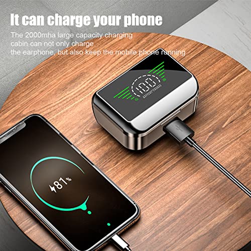Kamon M31A True Wireless Earbuds Bluetooth 5.2 Headphones, Game, Music Dual-Mode, Touch Control, IPX6 Waterproof Stereo Earphones Battery Display & TWS in-Ear Built-in Mic Headset