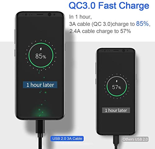 USB C Charger Cord 3FT 6FT 10FT Cable for Samsung Galaxy A14 A13 A53 5G S22 S21 S20 Plus Ultra FE A71 A21 A51/A32 A03S A50 A20 A11 A12,S10 S10E,Note 10 20,Pixel 4 4A XL,Fast Charging Charge Power Wire