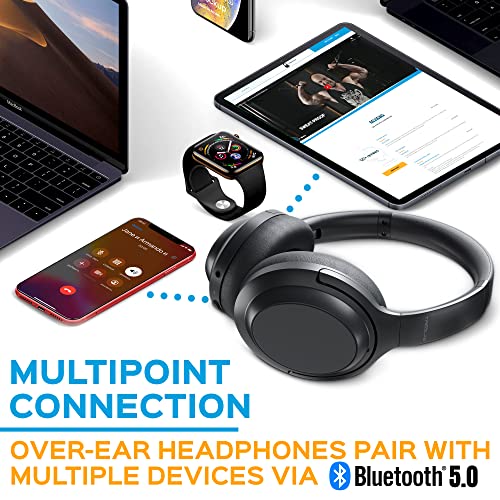 TREBLAB Z7 PRO - Hybrid Active Noise Canceling Headphones with Mic - 45H Playtime & USB-C Fast Charging, ANC Wireless Over Ear Bluetooth Headphones w/aptX, Stereo Sound, Touch Control (Grey) (Renewed)