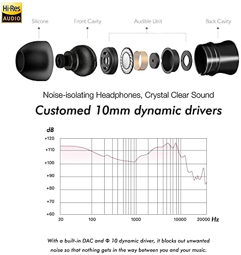 USB C Headphones Ecoker Hi-Fi Immersive Bass Sound Metal Earphones Type C Earbuds with MEMS Microphone for Samsung Galaxy S21/Ultra/S20/Note10, Google Pixel 5/4/3/2 - Black(Updated Version)