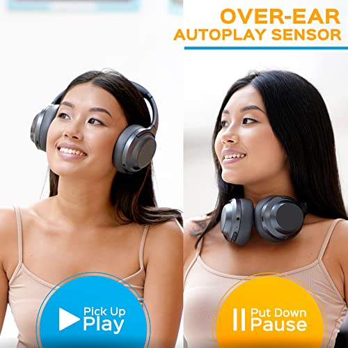 TREBLAB Z7 PRO - Hybrid Active Noise Canceling Headphones with Mic - 45H Playtime & USB-C Fast Charging, ANC Wireless Over Ear Bluetooth Headphones w/aptX, Stereo Sound, Touch Control (Grey) (Renewed)