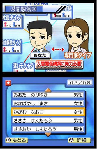 Biz Nouryoku Series: Miryoku Kaikaku [Japan Import]