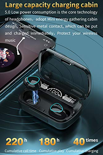 Wireless Earbuds Bluetooth 5.1 Earphones for Samsung Galaxy Note20 in Ear Headphones True Stereo Sports Waterproof/Sweatproof Headsets with Microphone
