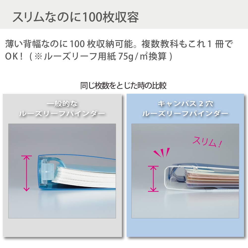 Kokuyo Campus 2-Ring Loose Leaf Binder, A4, 2 Holes, Up to 100 Sheets, Blue, Japan Import (RU-PP158B)