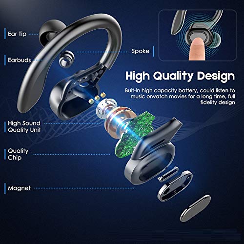 Lunjee TWS Bluetooth Earphones with Microphones Sport Ear Hook LED Display Wireless Headphones HiFi Stereo Earbuds Waterproof Headsets