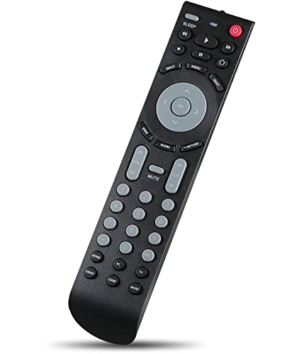 RMT-JR02 Remote Control Replacement Compatible with JVC TV EM28T EM32T JLC32BC3000 JLC42BC3002 JLC47BC3000 and More