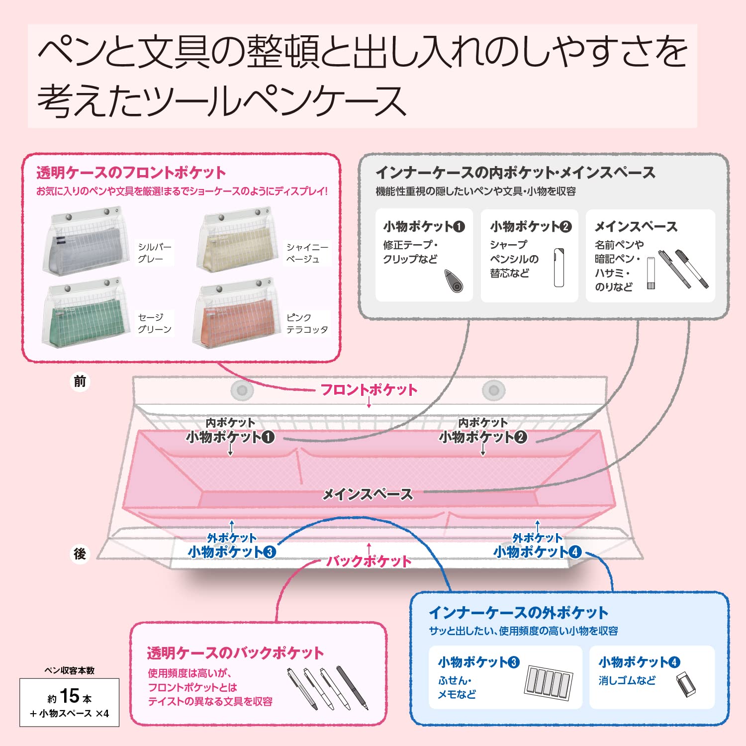 KOKUYO Piiip Tool Pen Case, Pink Terracotta, Japan Import (F-VBF240-6)