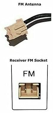 service_parts 2 PIN Antenna FM DAB FM/DAB Aerial for Sony Audio Receiver Systems
