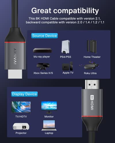 IVANKY 8K HDMI 2.1 Cable 10FT/3M, Certified High Speed HDMI 2.1 Cable, 4K@120Hz 8K@60Hz 48Gbps 144Hz, 7680P, DTS:X, eARC, HDR, for Roku TV/PS4 5/Xbox Series X