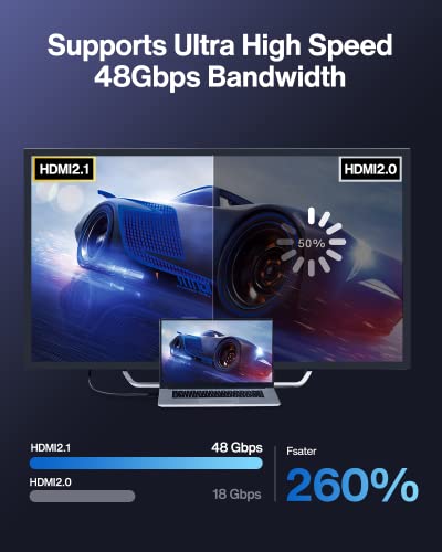 IVANKY 8K HDMI 2.1 Cable 10FT/3M, Certified High Speed HDMI 2.1 Cable, 4K@120Hz 8K@60Hz 48Gbps 144Hz, 7680P, DTS:X, eARC, HDR, for Roku TV/PS4 5/Xbox Series X