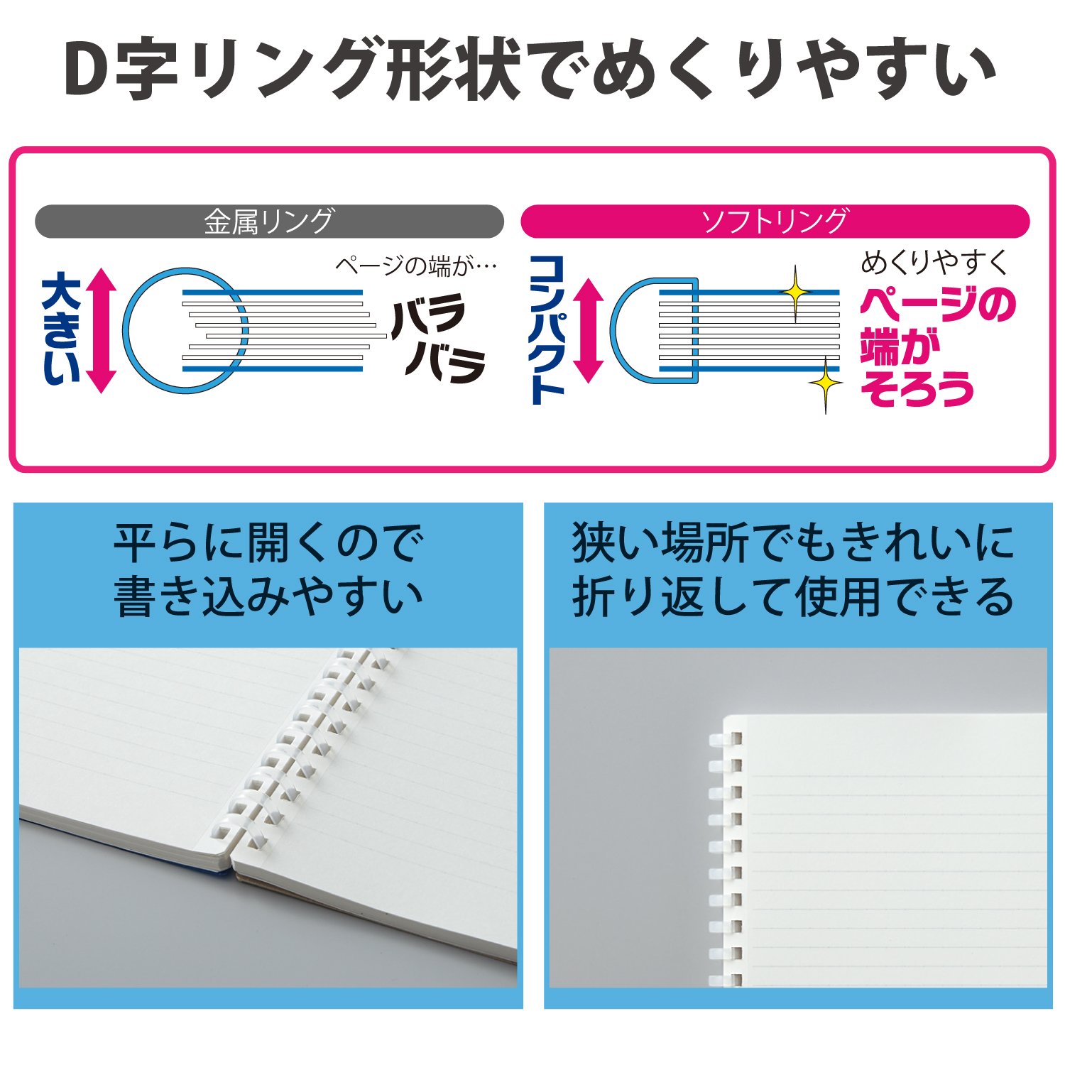 KOKUYO Spiral Lined Notebook, 10'' x 7'' Business Journal B5 Soft Ring Notebooks with A 6mm Ruled, 80 Perforated Sheets, Clear 1 Subject Notebook, Note Taking for Work. Japan Import (SU-SV508B-T)