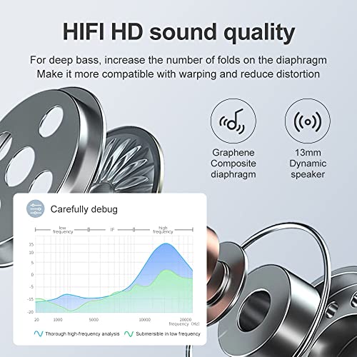 Hoseili 【2022new editionBluetooth Headphones.Bluetooth 5.2 Wireless Earphones in-Ear,LED Power Display IPX7 Waterproof Band Microphone Touch Control Portable Charging Case for iOS Android PC. YJ2