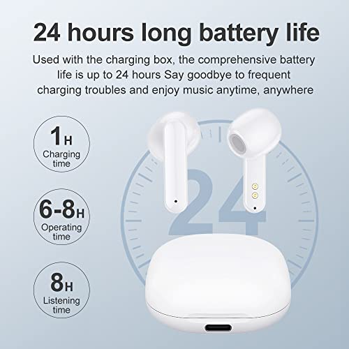 Hoseili 【2022new editionBluetooth Headphones.Bluetooth 5.2 Wireless Earphones in-Ear,LED Power Display IPX7 Waterproof Band Microphone Touch Control Portable Charging Case for iOS Android PC. YJ2