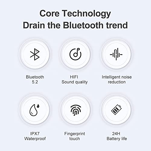 Hoseili 【2022new editionBluetooth Headphones.Bluetooth 5.2 Wireless Earphones in-Ear,LED Power Display IPX7 Waterproof Band Microphone Touch Control Portable Charging Case for iOS Android PC. YJ2