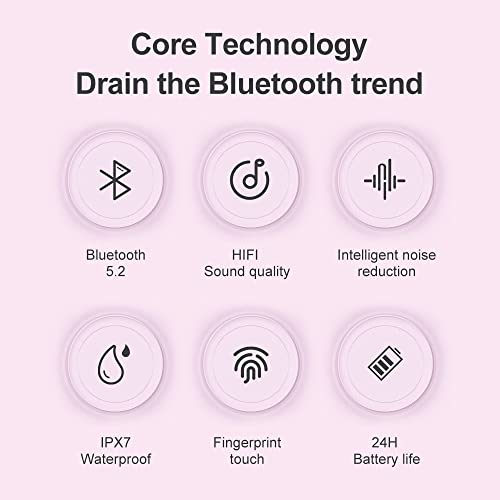 Hoseili 2023new editionBluetooth Headphones.Bluetooth 5.2 Wireless Earphones in-Ear，LED Power Display IPX7 Waterproof Band Microphone Touch Control Portable Charging Case for iOS Android PC. YJA5