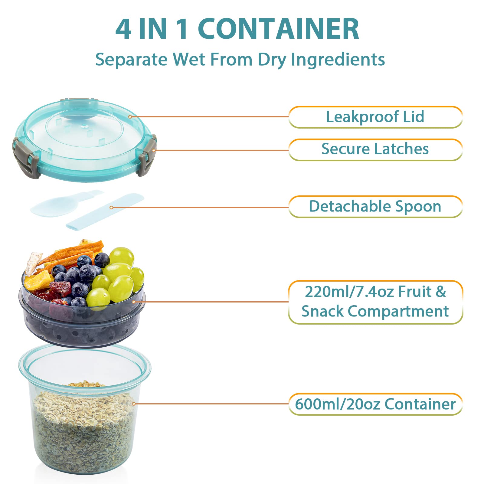 Overnight Oats Containers with Lids Set of 2,20OZ Overnight Oats Jars,Leakproof Food Storage Containers for Oatmeal,Yogurt with Spoon,Cereal Milk Breakfast On The Go Cups,Meal Prep Container