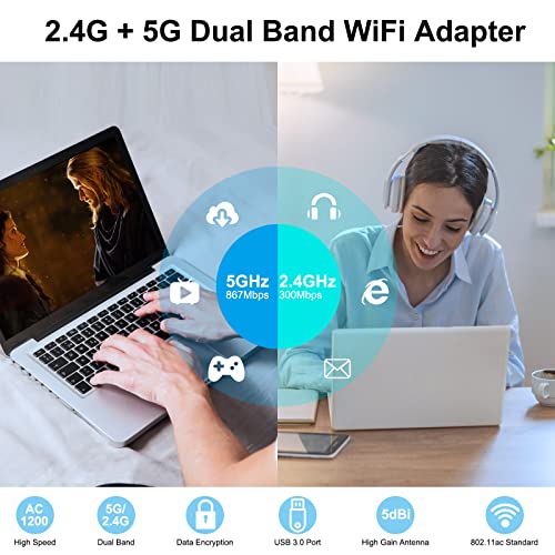 USB WiFi Adapter 1200Mbps USB WiFi Dongle, 5G/2.4G Dual Band Wireless Network Adapter with 5dBi High Gain Antenna for Desktop/Laptop, Supports Windows 10/8.1/8/7/XP/Vista/Mac OS 10.9-10.15