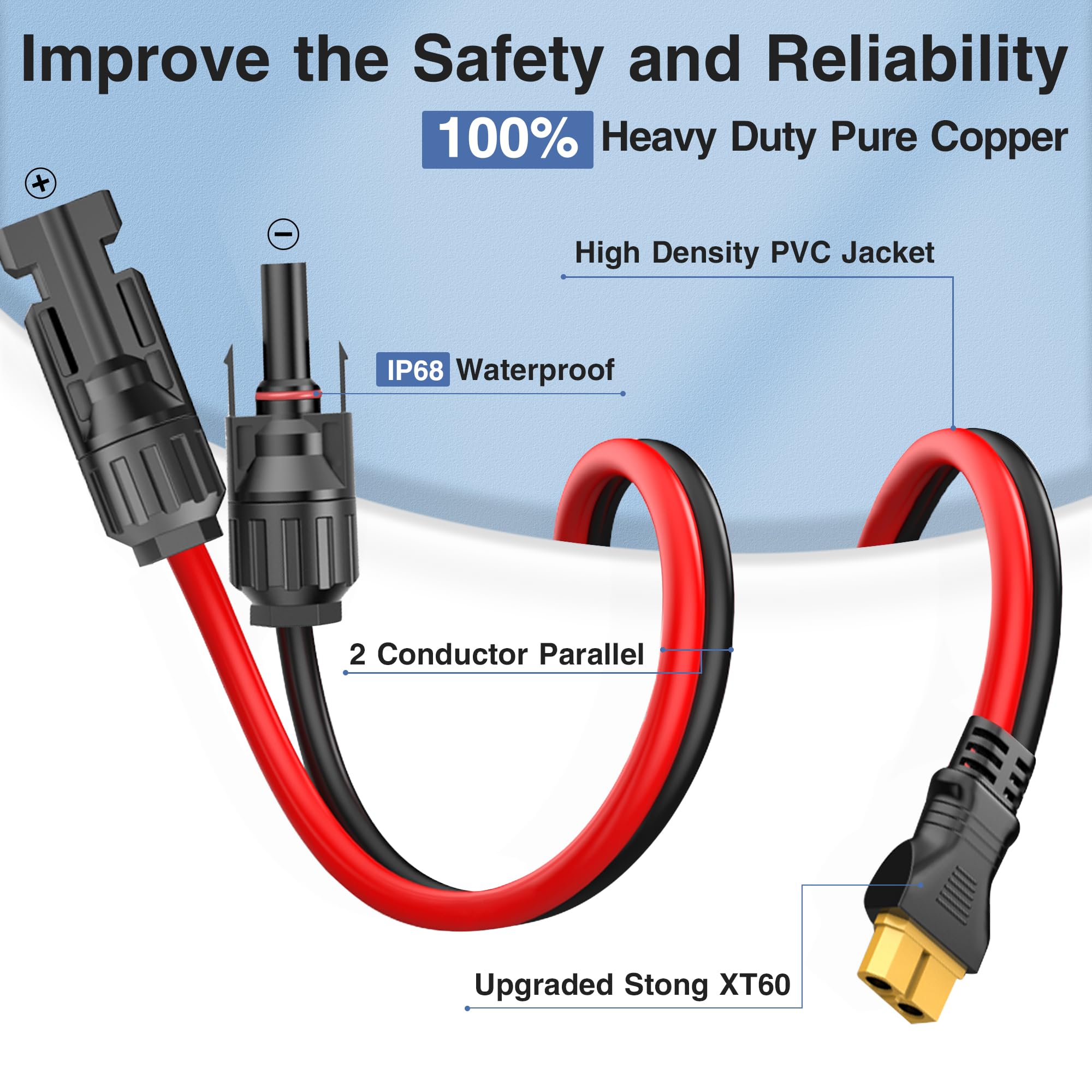 YQMAJIM Solar Panel Connector to XT60 Extension Cable,(10AWG 10Ft) XT60 Connector to Solar Panel Charging Cord, Panel Solar to XT60 Adapter Charge Cable for RV Portable Power Station Solar Generator