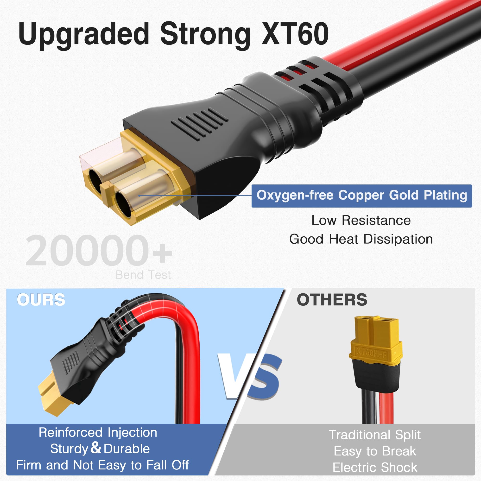 YQMAJIM Solar Panel Connector to XT60 Extension Cable,(10AWG 10Ft) XT60 Connector to Solar Panel Charging Cord, Panel Solar to XT60 Adapter Charge Cable for RV Portable Power Station Solar Generator