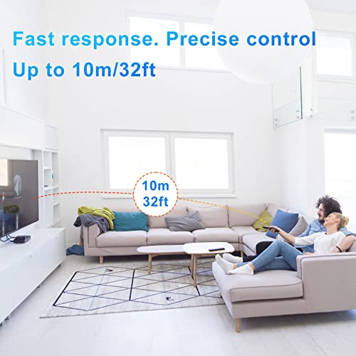 Universal TV Remote for Roku TV, for TCL Hisense Onn Sanyo Philips Sharp JVC Hitachi Element Roku TV Remote, TV Remote with Netflix Sling Hulu Vudu Starz Amazon HBONOW YouTube Buttons with Batteries