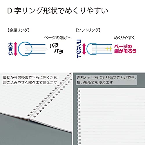 KOKUYO Spiral Lined Notebook, 10'' x 7'' Pastel Journal B5 Soft Ring Notebooks with Dot 6 mm Ruled, 80 Sheets, Light Green 1 Subject Notebook, Note Taking for School. Japan Import (SU-SV308BT-LG)