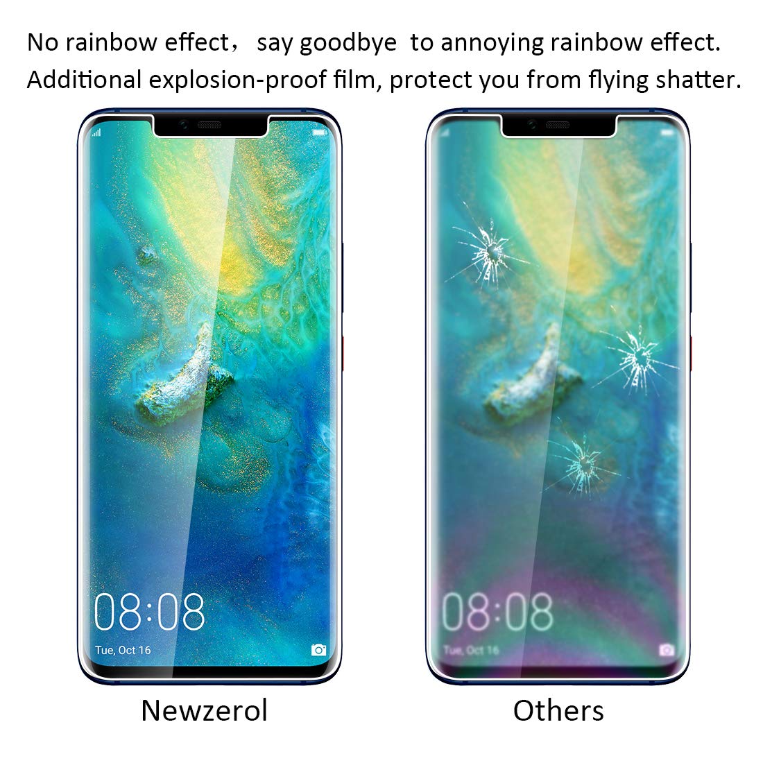 Orzero (2 Pack) Soft TPU Screen Protector Compatible for Huawei Mate 20 Pro, HD Premium Quality Edge to Edge (Full Coverage) High Definition Anti-Scratch Bubble-Free