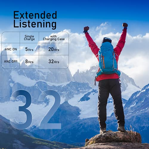Active Noise Cancelling Wireless Earbuds, ANC Bluetooth 5.0 Headphones with Charging Case, Touch Control, Built-in 4 Mic Earphones, Deep Bass, 30H Playtime, Waterproof Headset for Android iOS