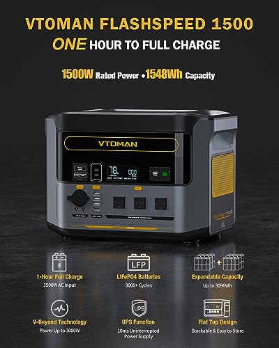 VTOMAN FlashSpeed 1500 Power Station 1548Wh Solar Generator 1500W(3000W Peak) Backup LFP Battery Expandable To 3096Wh Recharge 0-100% Within 1 Hour For Electric Backup Blackout Emergency