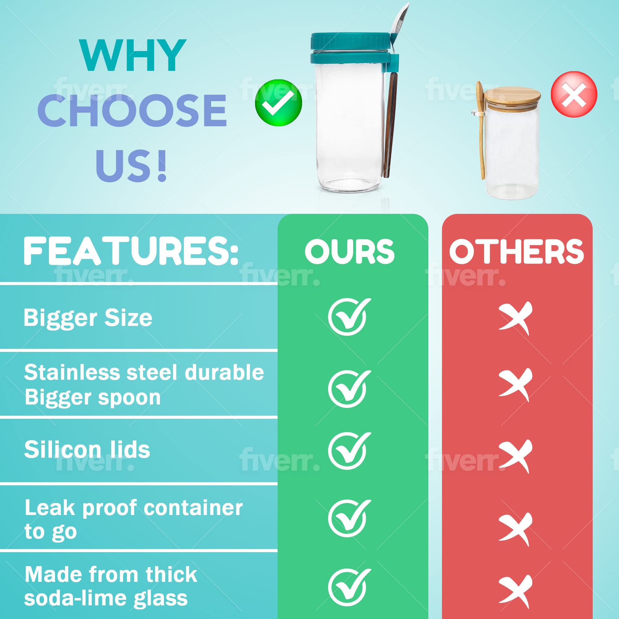 Blisome 22 oz Overnight Oats Jars with Lids and Spoons Set of 2, Extra Large Mason Jar, Yogurt Jars with Lids, Salad Jars, Reusable, Airtight, Go Snack Containers, Breakfast Containers to Go
