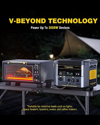 VTOMAN FlashSpeed 1500 Power Station 1548Wh Solar Generator 1500W(3000W Peak) Backup LFP Battery Expandable To 3096Wh Recharge 0-100% Within 1 Hour For Electric Backup Blackout Emergency