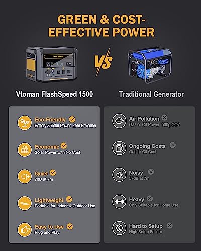 VTOMAN FlashSpeed 1500 Power Station 1548Wh Solar Generator 1500W(3000W Peak) Backup LFP Battery Expandable To 3096Wh Recharge 0-100% Within 1 Hour For Electric Backup Blackout Emergency