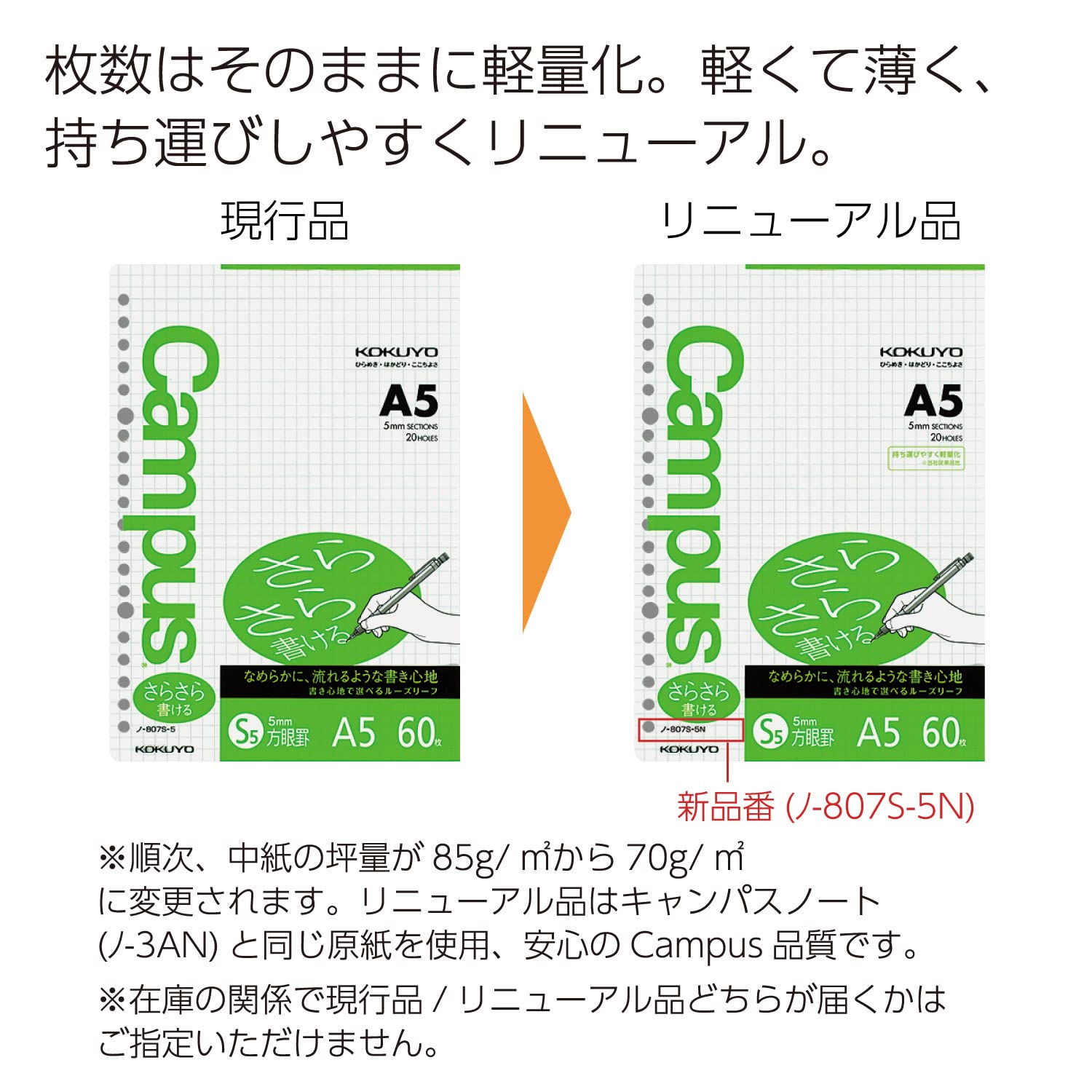 Kokuyo Campus Loose Leaf Paper for Binders, Sarasara Smooth Writing, A5, 5mm Grid Ruled, 20 Holes, 60 Sheets, pH Neutral, Bleed Resistant, 75gsm, Japan Import (NO-807S-5)